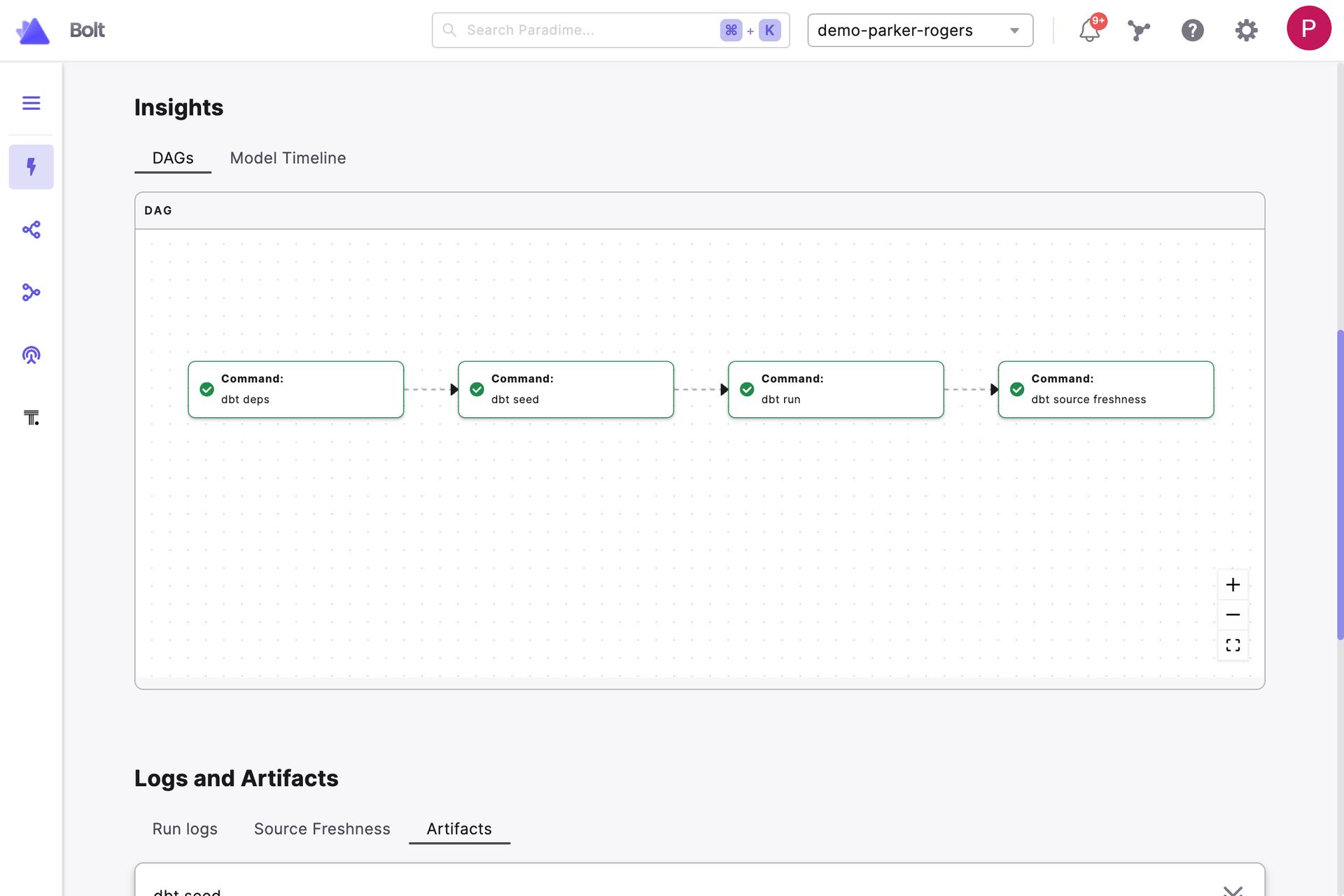 Bolt | Run Details | Insights | Arcade