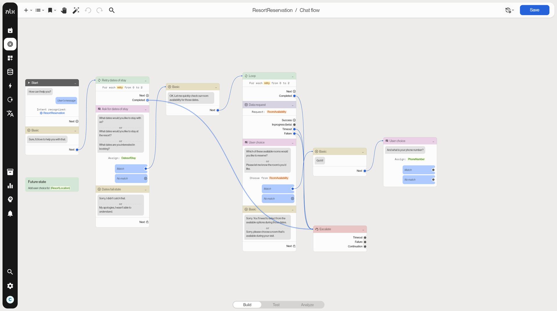 Access Canvas Test mode | Arcade