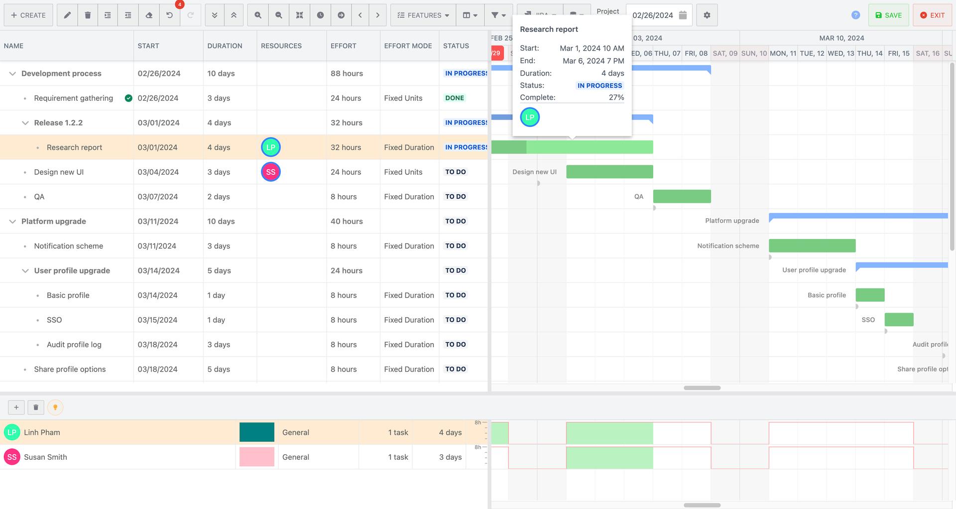 Gantt Chart Planner for Confluence - Resource Calendar | Arcade