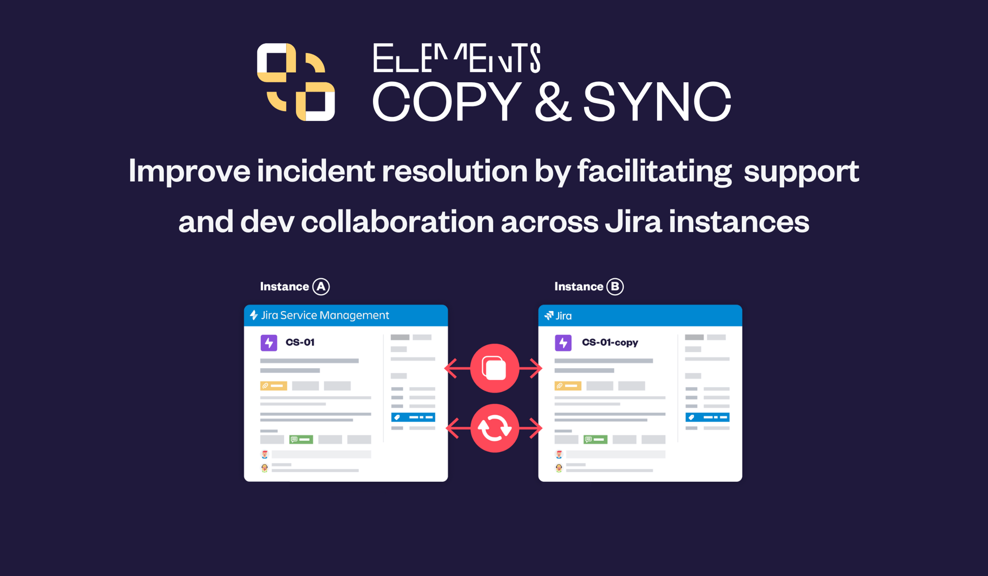Elements Copy & Sync: improve issue escalation across Jira instances ...