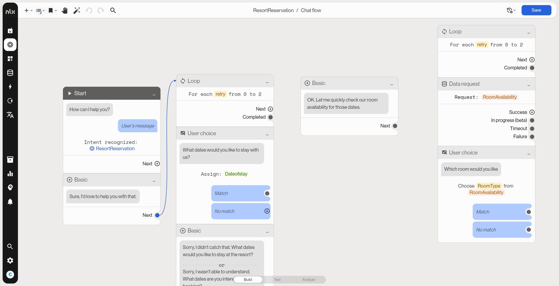 Intent flow: Canvas controls | Arcade